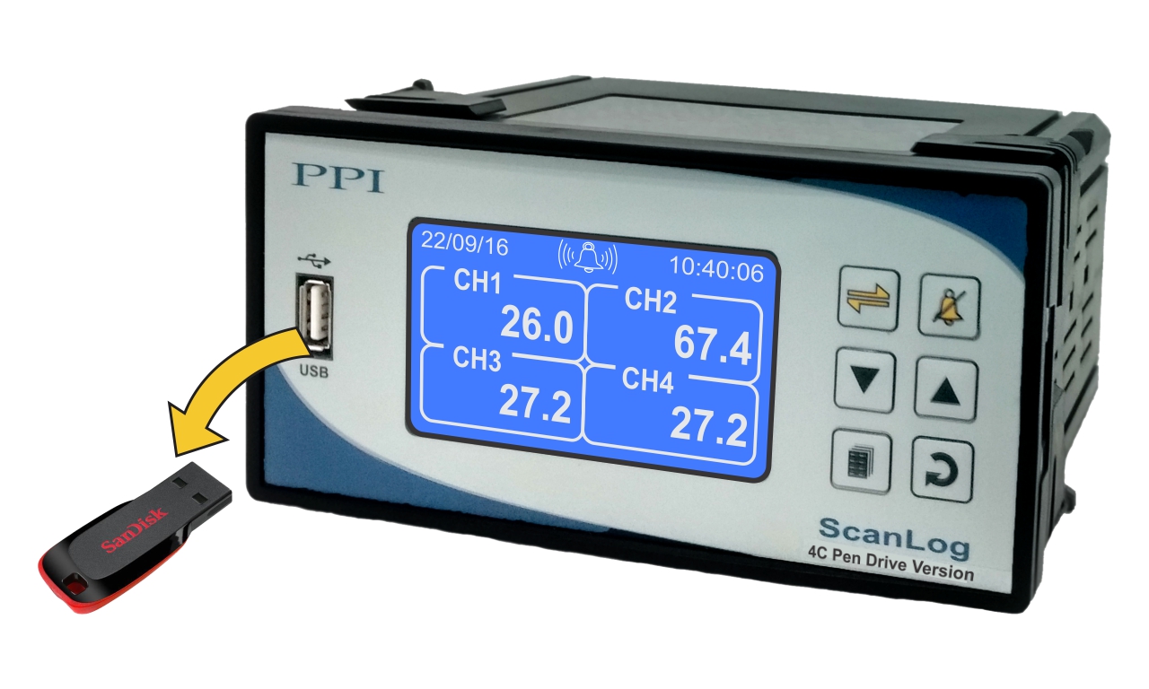 Scanlog Datalogger 4ch | Datalogger | Multichannel Scanners