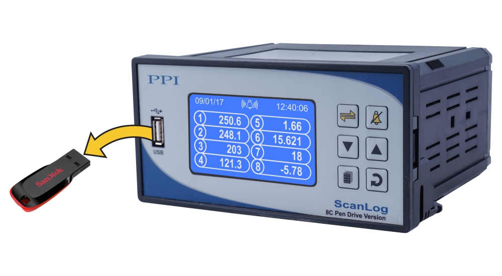 Temperature Scanner 8 channel USB | 8 Channel Auto Temperature Scanner